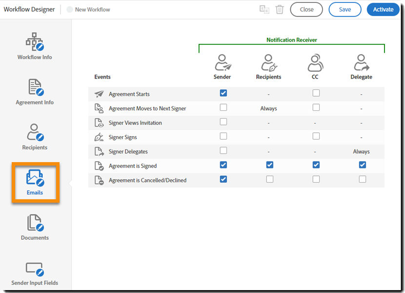Configure A New Sending Workflow 